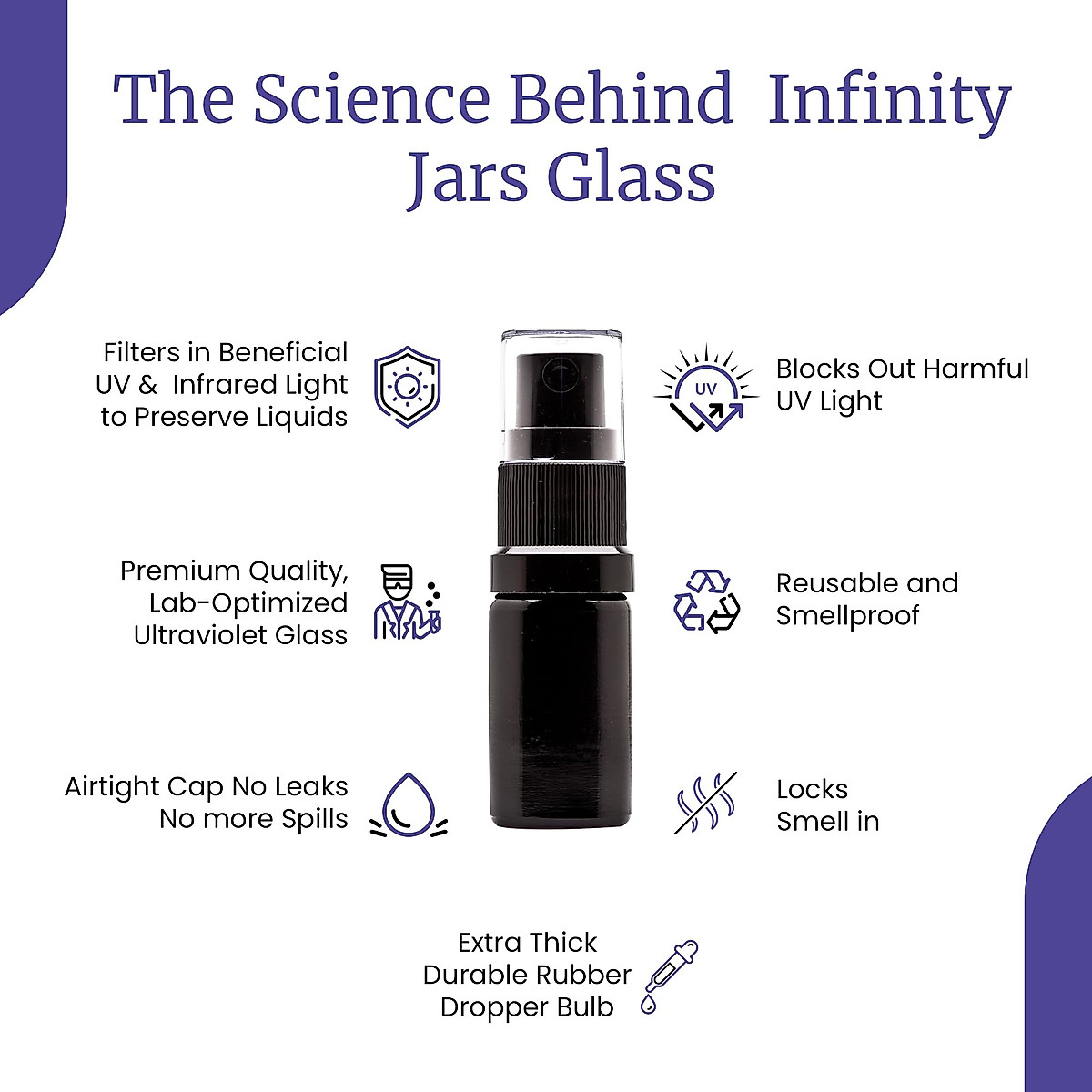 Infinity Jars 5 Ml (.17 fl oz) Black Ultraviolet Glass Fine Mist Spray Bottle Cleaning Products Refillable Containers Homemade Perfume Blends Room, Sprays Bath Beauty Hair, Screw Top Bottles