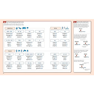 English for Everyone: English Grammar Guide: An ESL Beginner Reference Guide to English Grammar Rules