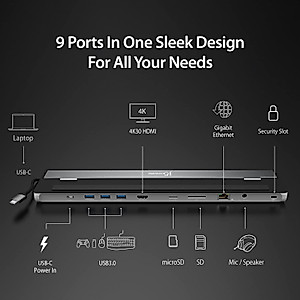 j5create USB-C 4K HDMI Docking Station (9-in-1), 4K HDMI, 5Gbps USB-A x3, Card Reader, PD 100W, Gigabit Ethernet, Combo Audio Jack, for MacBook, and Windows USB-C Laptop (JCD533)
