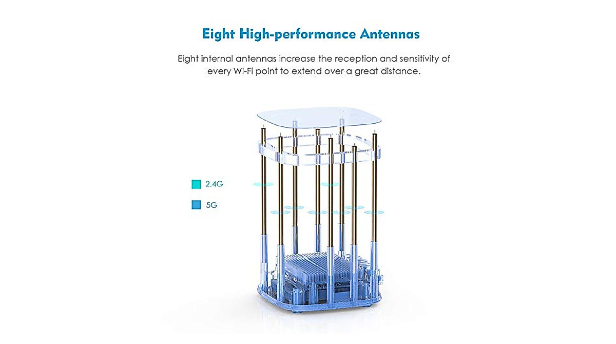 WAVLINK AC1200 Whole Home WiFi Mesh System