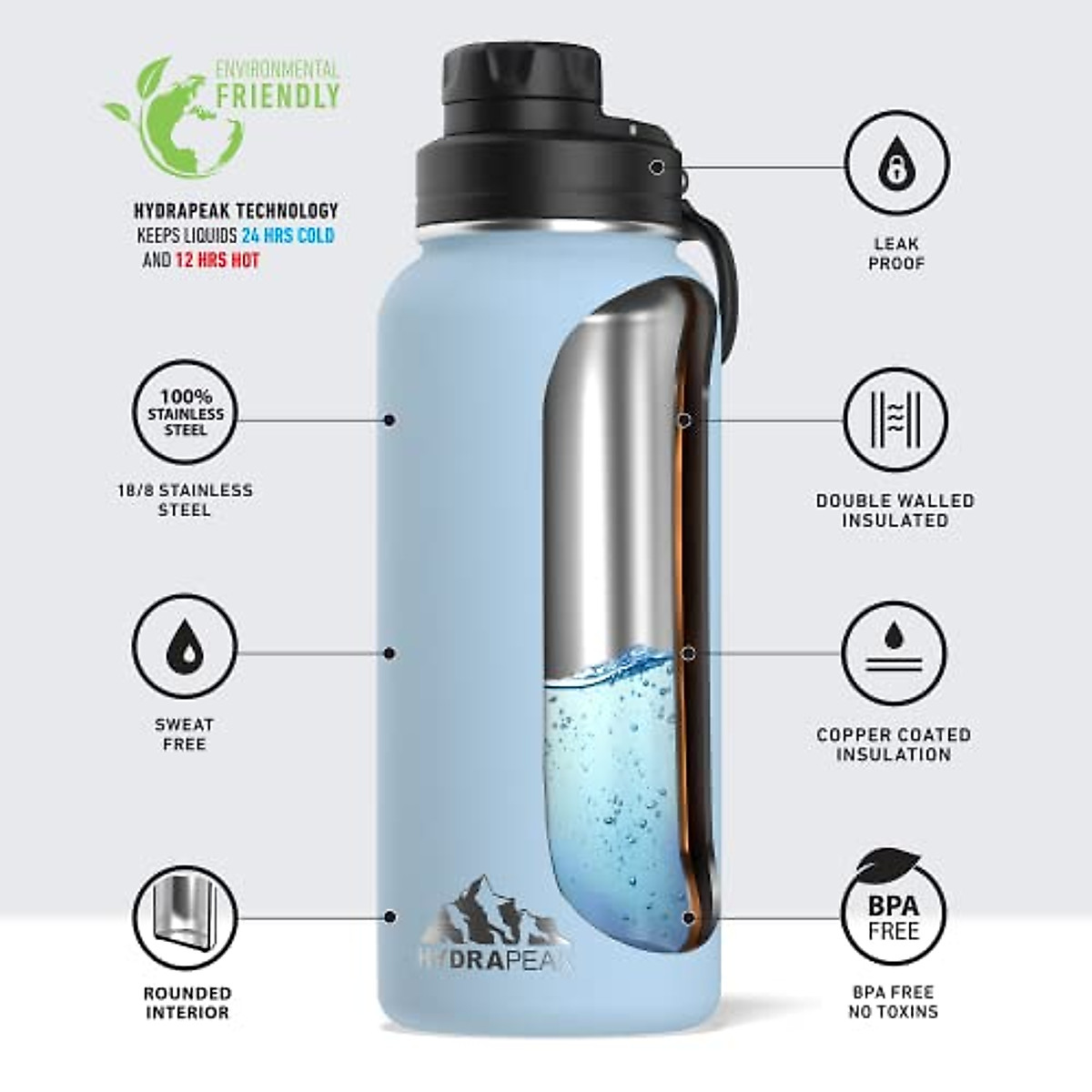 Hydrapeak 32 oz Insulated Water Bottle with Chug Lid - Reusable Leak Proof Stainless Steel Water Bottles, Double Wall Vacuum Insulation | 24 Hours Cold and 12 Hours Hot (Cloud)