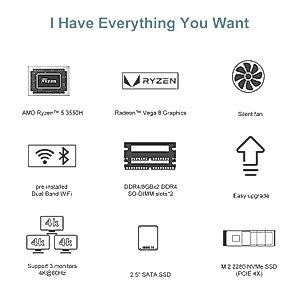 MINISFORUM DeskMini UM350 Mini PC AMD Ryzen 5 3550H DDR4 16GB RAM + 512GB NVMe SSD Desktop Computer, HDMI/DP/USB-C 4K@60Hz Triple Screen Support, 2.5G LAN, Radeon Vega 8 Graphics Mini Computer