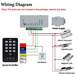 HFeng Access Control System Kit 125KHz RFID Keypad + DC12V 3A Power Supply Controller + Door Exit Button + 10pcs Keyfobs Card for Home Alarm Wooden/Metal/Glass Door