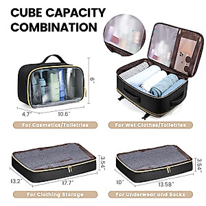 LOVEVOOK Travel Backpack,Carry On Backpack Flight Approved with Toiletry Bag,Expandable Large Laptop Backpack Women Waterproof Backpack Fit 18Inch with USB Charging Port Shoes Compartment