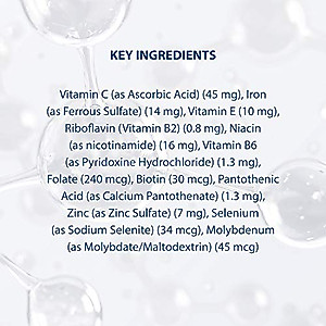 Ducray Anacaps ACTIV+, Dietary Supplement for Healthy Hair & Nails, Biotin, Gluten-, Soy-Free. 90 Day Supply