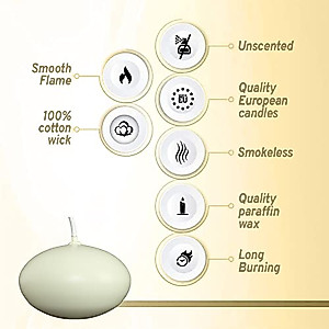 BOLSIUS Unscented 1.75" Floating Candles - Pure Rich Creamy Ivory, 40 Set - Smokeless, European Quality - Imbue Breathtaking Ambiance for Romantic Wedding Centerpieces, Decorations, Holiday Parties