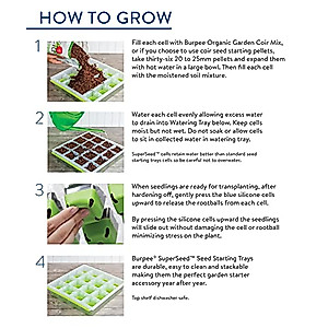 Burpee SuperSeed Seed Starting Tray | 36 Cell Reusable Seed Starter Tray | for Starting Vegetable, Flower & Herb Seeds | Indoor Grow Kit for Plant Seedlings | for Germination Success
