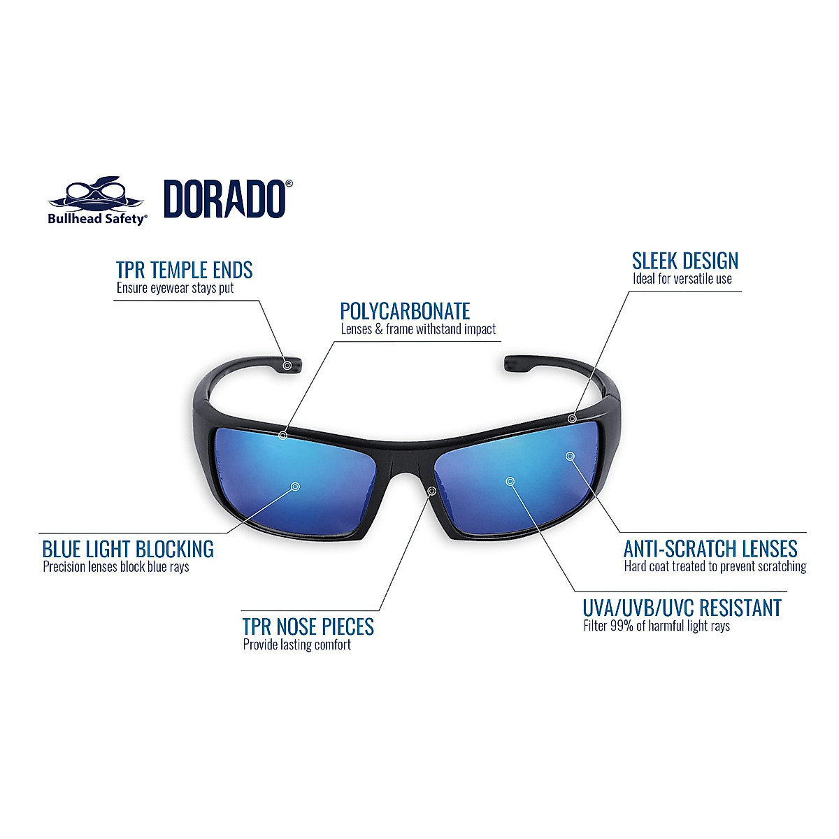 Bullhead Safety Dorado Safety Glasses with Dual Lenses, ANSI Z87+, Blue Light Glasses with UV Light Protection and Anti-Scratch Coating, Blue Revo Lenses, Matte Black Frame