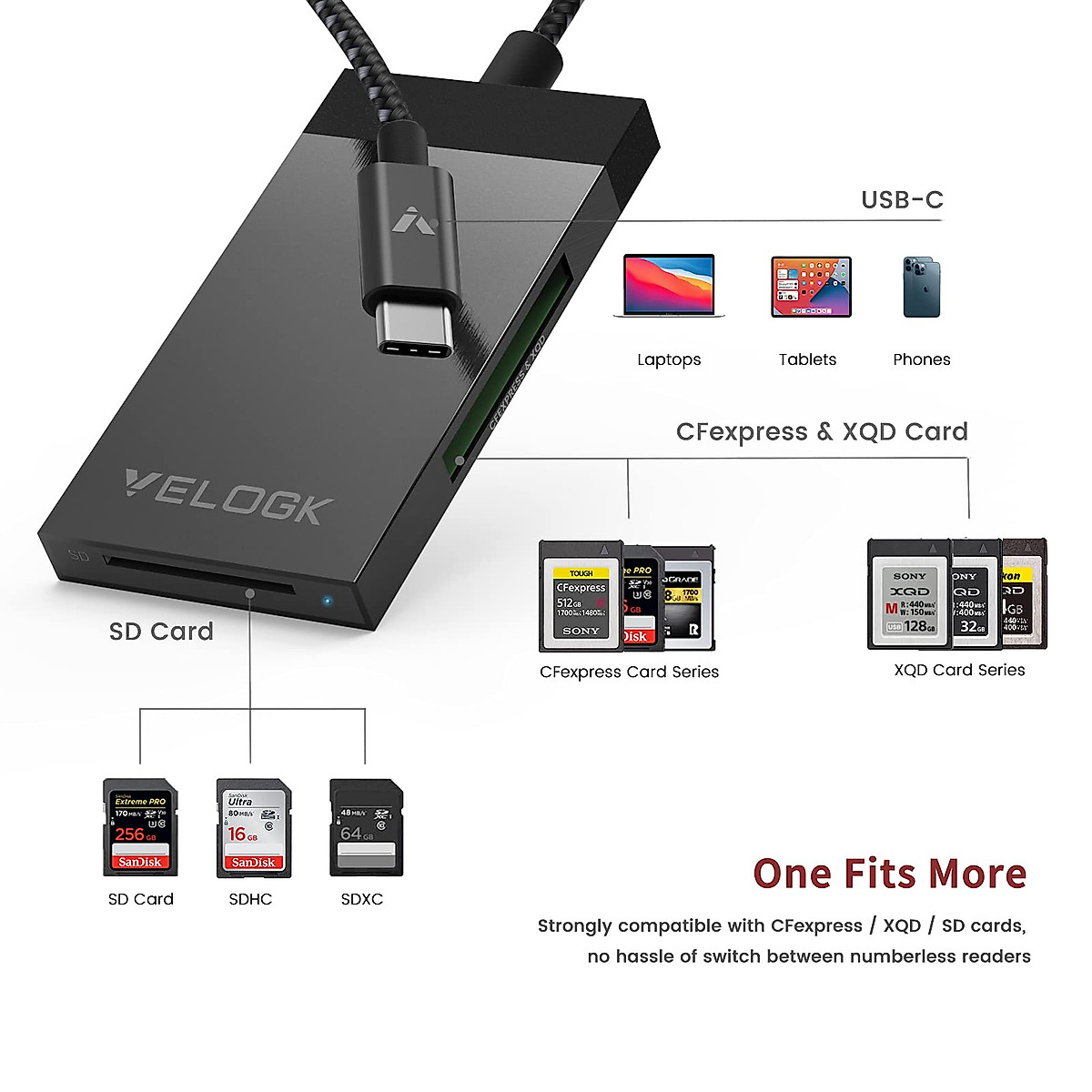 3-in-1 CFexpress/XQD/SD Card Reader USB C, VELOGK Dual-Slot USB 3.2(10Gbps) CFexpress Type B Card Reader Adapter compatible with Android/Windows/Mac OS/Linux, with Brushed Aluminum Case&Portable Pouch