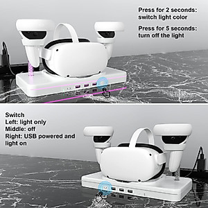 VR Charging Dock for Oculus Quest 2/Meta Quest 2, VR Accessories Charging Station with 2 Rechargeable Batteries Support Colorful Lights