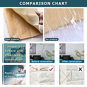 Sodeno 20 PCS White 3D Wall Panels, 29 sq.feet Coverage, Printable Wallpaper Sticker with Self-Adhesive Waterproof Brick PE Foam Wall Panels Peel and Stick for Interior Wall Decor, Home Decoration