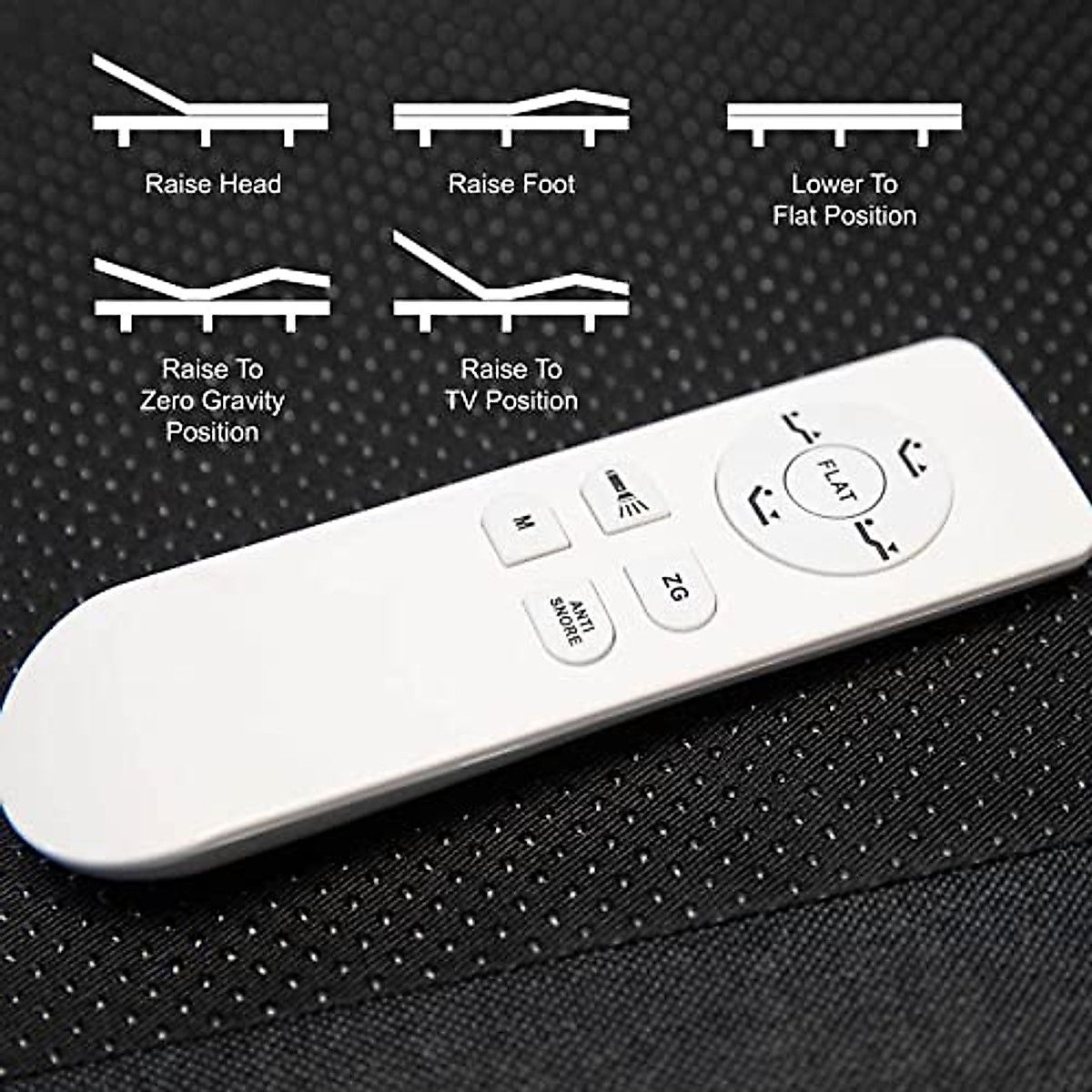 Flash Furniture Selene Adjustable Bed Base-Black Anti-Skid Upholstery-Height Adjustable Legs-Programmable Wireless Remote-Independent Head/Foot Incline-Full