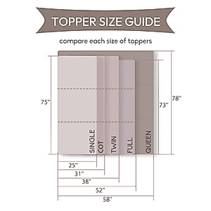 SINWEEK Memory Foam Folding Mattress Twin with Storage Bag, 4 Inch Foldable Mattress Trifold Mattress Topper, CertiPUR-US Certified Floor Mattress Guest Bed with Cooling Cover &Waterproof Lining