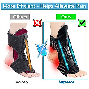 Plantar Fasciitis Night Splint, 2.0 Version Adjustable Plantar Fasciitis Relief Orthotic Brace for Women & Men, Double Dorsiflexion Straps Increased Fixed Effect, for Ankle Brace Foot Drop Etc (Black)
