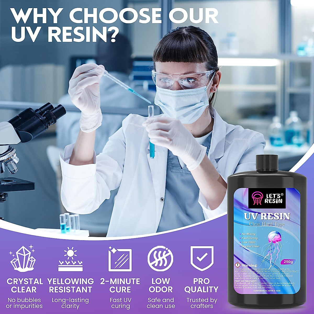 LET'S RESIN UV Resin Kit with Light,153Pcs Resin Jewelry Making Kit with 250g Crystal Clear Low Odor UV Resin, UV Lamp, Resin Accessories, Epoxy Resin Starter Kit for Keychain, Jewelry, Home Decor