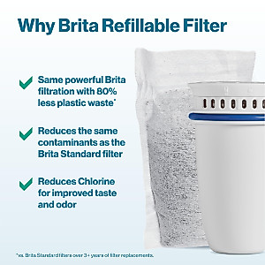 Brita Refillable Water Filtration System with Large 10 Cup Pitcher, Everyday, White, and 1 Refillable Filter