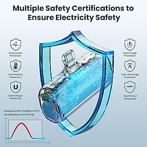 [2-Pack] Mini Portable Charger for iPhone,5200mAh Ultra Compact PD Fast Charging Power Bank,Plug-in Battery Pack Travel Cordless Phone Charger,Compatible with iPhone 14/14Pro/13/12/11/X/8/7/6plus etc