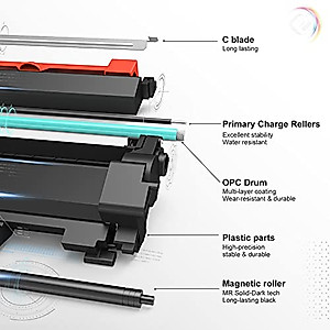 TESEN DR360 TN360 Compatible Drum and Toner Replacement for Brother DR360 TN360 (1Drum + 2Toner) Work with DCP-7030, DCP-7040, HL-2140, HL-2170W, MFC-7340, MFC-7345N, MFC-7440N, MFC-7840W Series