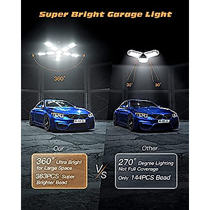 ESSNAMS Garage Led Light 180W, 18000LM Bright Led Garage Light, 6500K Deformable Led Garage Lights with 10 Adjustable Panels, Garage Lights Ceiling LED for Garage, Barn, Basement