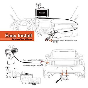 Yuwei Digital Wireless Backup Camera System with 4.3’’ Wireless Reversing Monitor, Stable Wireless Signal & No Interference for Cars, Pickups, Camper, Vans, SUVs, Sedans, Minivans , Cargo Vans,etc