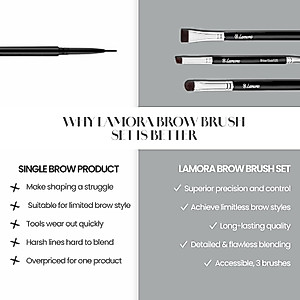 Eyebrow Brush - Duo Eye Brow Spoolie - Angled Eyeshadow Eyeliner - Precision Flat Definer - Small Shader - 3 Piece Makeup Brush Set - Cruelty Free Synthetic Bristles