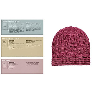 10,000 Knitted Hats: Discover your own unique design combinations