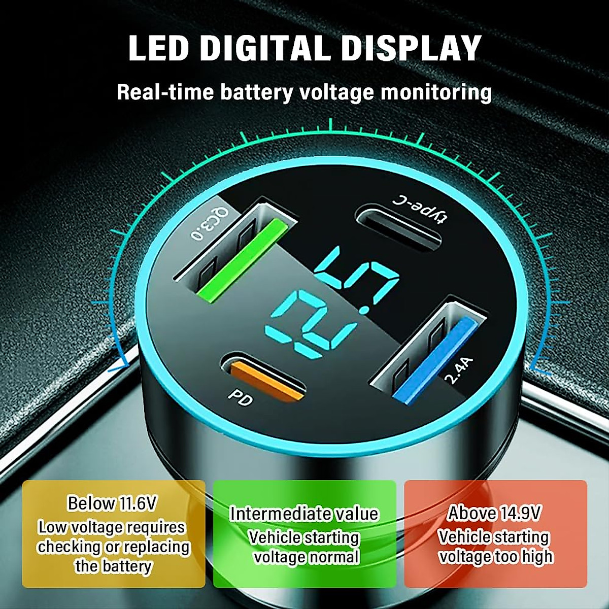 4-in-1 Fast Car Charger,PD/QC3.0/Type C Car Charger Fast Charging,Universal Car Phone Charger Cigarette Lighter USB Charger with Blue LED & Voltmeter for Car Truck SUV (QC3.0+Type-C+PD+2.4A)