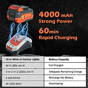 GYMAX Cordless Leaf Blower, 5 Speed Level 20V Max with Battery & Charger, Handheld Electric Portable Lightweight Leaf Blower for Lawn, Garden, Leaves, Snow Debris (Orange)