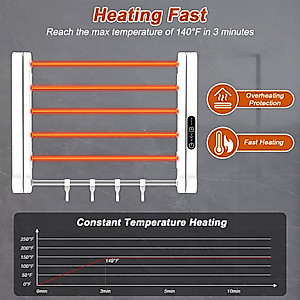 Keltne Heated Towel Rack for Bathroom, 17" x 4.3" x 13", Electric Towel Warmer Rack Wall Mounted or Adhesive, Timer and Temperature Control Drying Towel Rack Holder for Bath