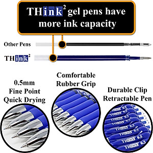 THINK2MASTER [24 Pens - Blue Ink] Think2 Retractable Gel Pens. (24 Blue) Fine Point (0.5mm) Rollerball Pens with Comfort Grip.