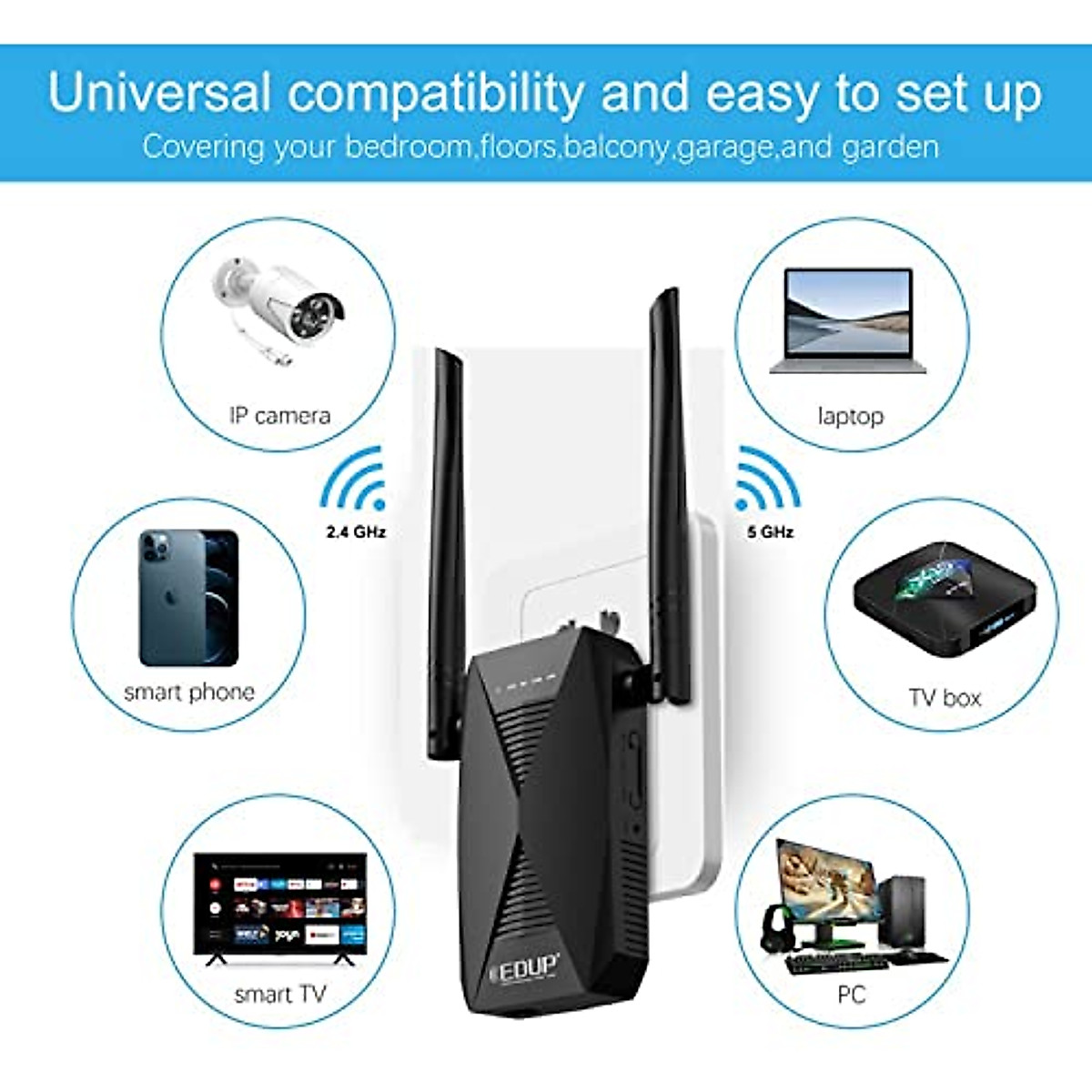 WiFi Extender 1200 Mbit/s Internet Amplifier with LAN Connection, WLAN Repeater Cover up to 6000 sq.ft & 45 Devices for Socket, 5G & 2.4G WLAN Amplifier Access Point, WPS, Compatible with All Devices