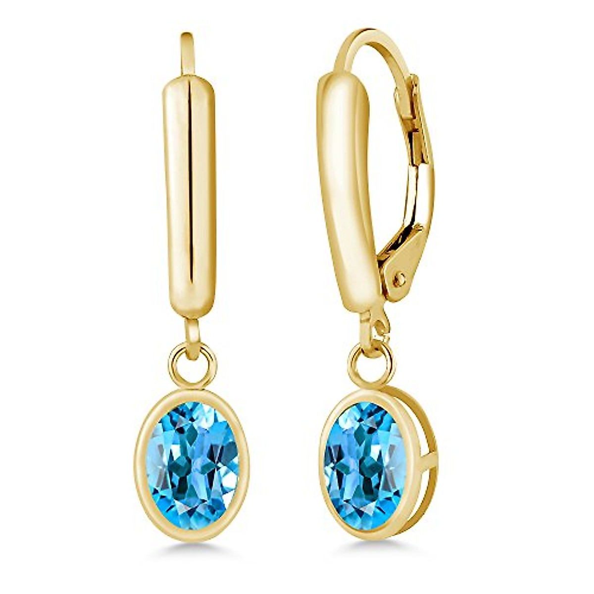 Gem Stone King 1.60 Ct Oval Swiss Blue Topaz 14K Yellow Gold Earrings