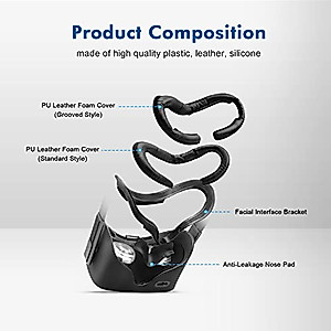 AMVR VR Facial Interface & Foam Cover Pad Replacement Comfort Set for Oculus Rift (Only Work for Rift CV1)