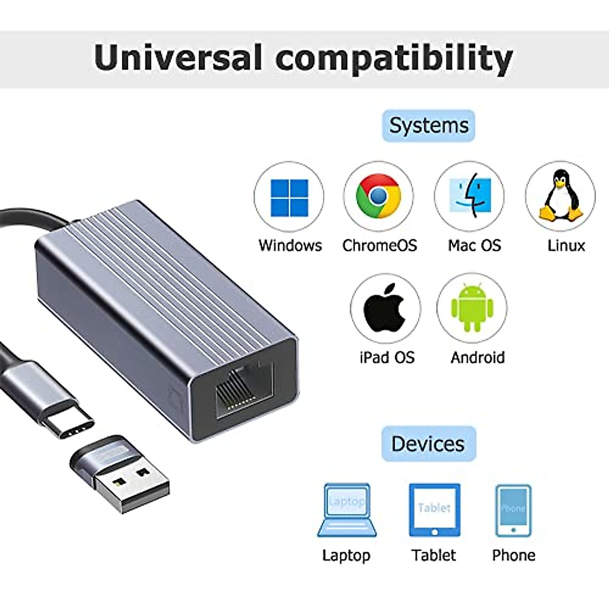 USB C to RJ45 Ethernet LAN Network Adapter + Aluminum USB Male to USB C Female Adapter Compatible with MacBook Pro Air iPad Surface Book Chromebook Dell XPS Galaxy S23