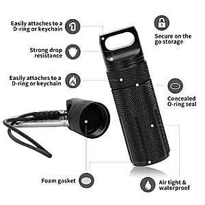 BIU-BOOM Ledger Nano X S S Plus Case,Waterproof&Shockproof Accessory Case, Compatible Cryptocurrency USB Thumb Drive Device case,Carrying Storage Organizer for Protecting Crypto Wallet(Black)