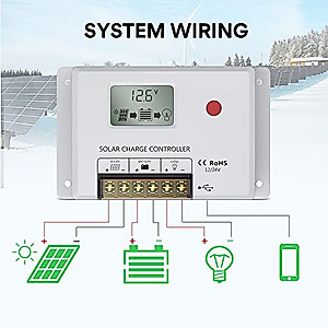 Solar Charge Controller 10A, Bateria Power 12V/24V PWM Solar Controller with LCD Display Dual USB Multiple Load Control Modes for AGM, Gel, Flooded and Lithium Battery, Used in RVs, Boats, Yachts