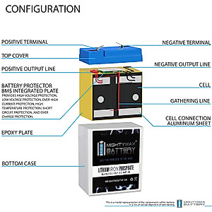 Mighty Max Battery 6V 4.5AH Lithium Replacement Battery Compatible with Coleman 5348 Lantern