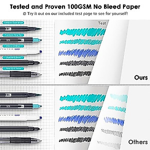 OFFIGIFT Graph Paper Notebook, 312 Numbered Pages Large A5 Hardcover Leather Journal, 100gsm No Bleed Grid Paper Notebook with Index Pages, Grid Notebook for Graphing Notes Math, 5.75" x 8.38", Black