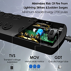 Power Strip, T-SIDAKE Socket, with 10 AC Power Outlets, 3 USB 3.0 Ports and a USB C Port, 6 Feet Extension Cord (1875W/15A), is a Necessity for Offices, Homes, and Dormitories. (Black)