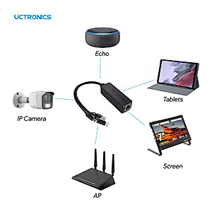 UCTRONICS Gigabit PoE Splitter 5V 3A, 2-in-1 PoE to USB C/Micro USB Adapter, IEEE 802.3af/at Compliant 10/100/1000Mbps for Raspberry Pi 3/4, Security IP Cameras and More