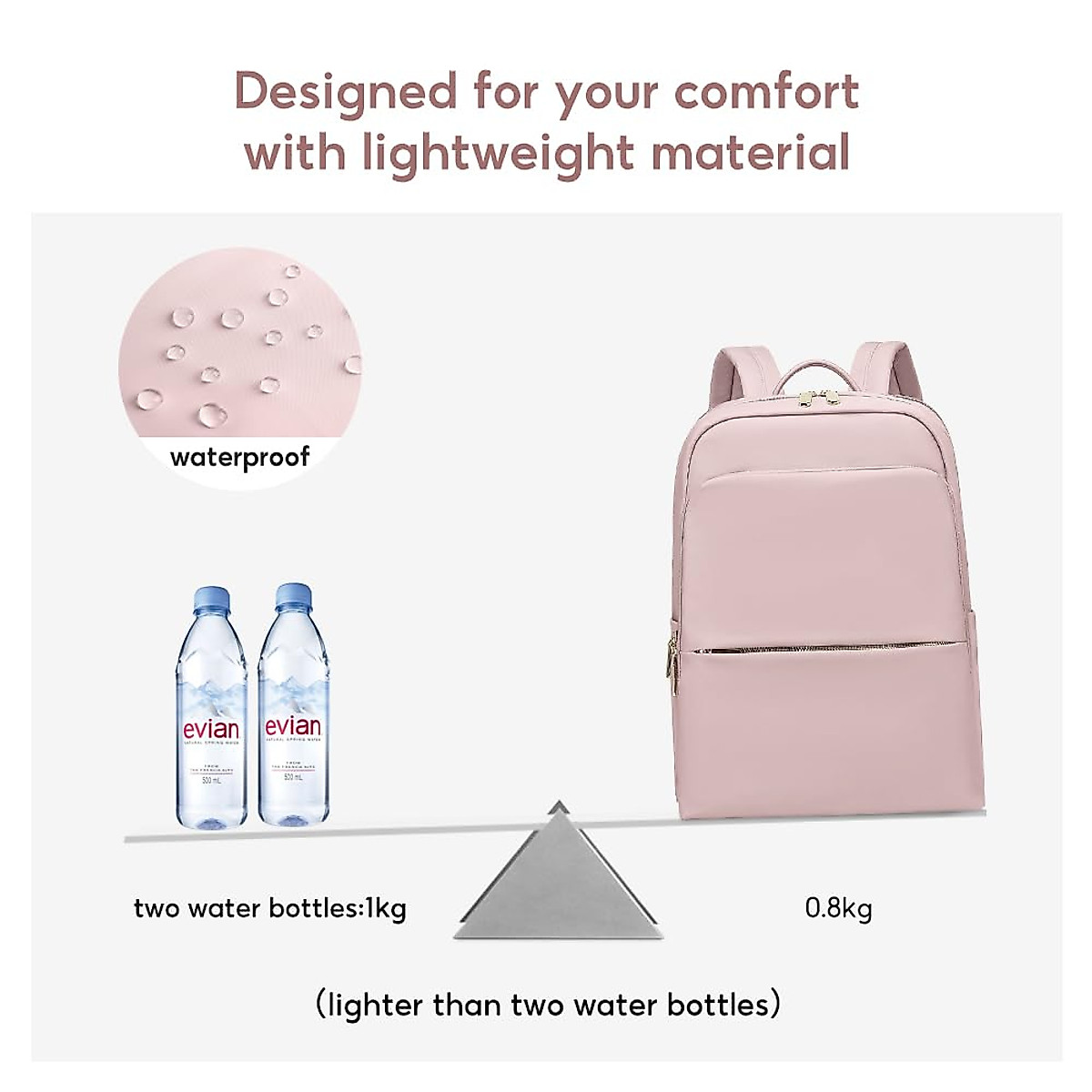 FULL DESIGN Travel Laptop Backpack for Women, 14 inch Water Resistant Computer Backpack, Fashion Daypack Shoulder Bag for Work College (Pink)