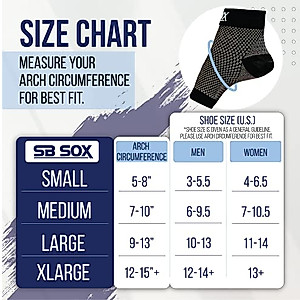 SB SOX Plantar Fasciitis Relief Socks (1 Pair) for Women & Men - Best Compression Sleeves for All Day Wear with Foot/Arch Support for Pain Relief (Gray, Medium)