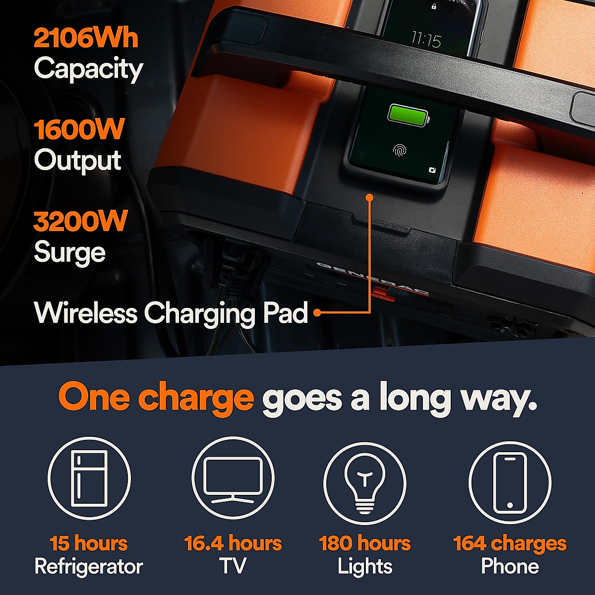 Generac 8026 GB2000 2106Wh Portable Power Station with Lithium-Ion NMC Battery Power & Fast Solar Charging Built-In MPPT Controller, 50-State / CARB Compliant