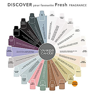 Yankee Candle 5038580059939 car Vent Stick Pink Sands op-4 szt. YCVSPS, 4 Count (Pack of 1)