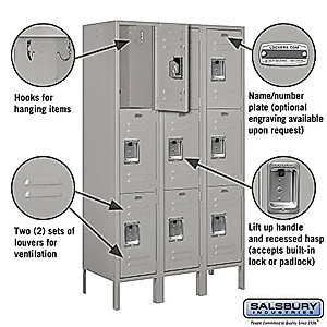 Standard Metal Locker Triple Tier 3 Feet Wide 5 Feet High 15 Inches Deep Unassembled, Gray