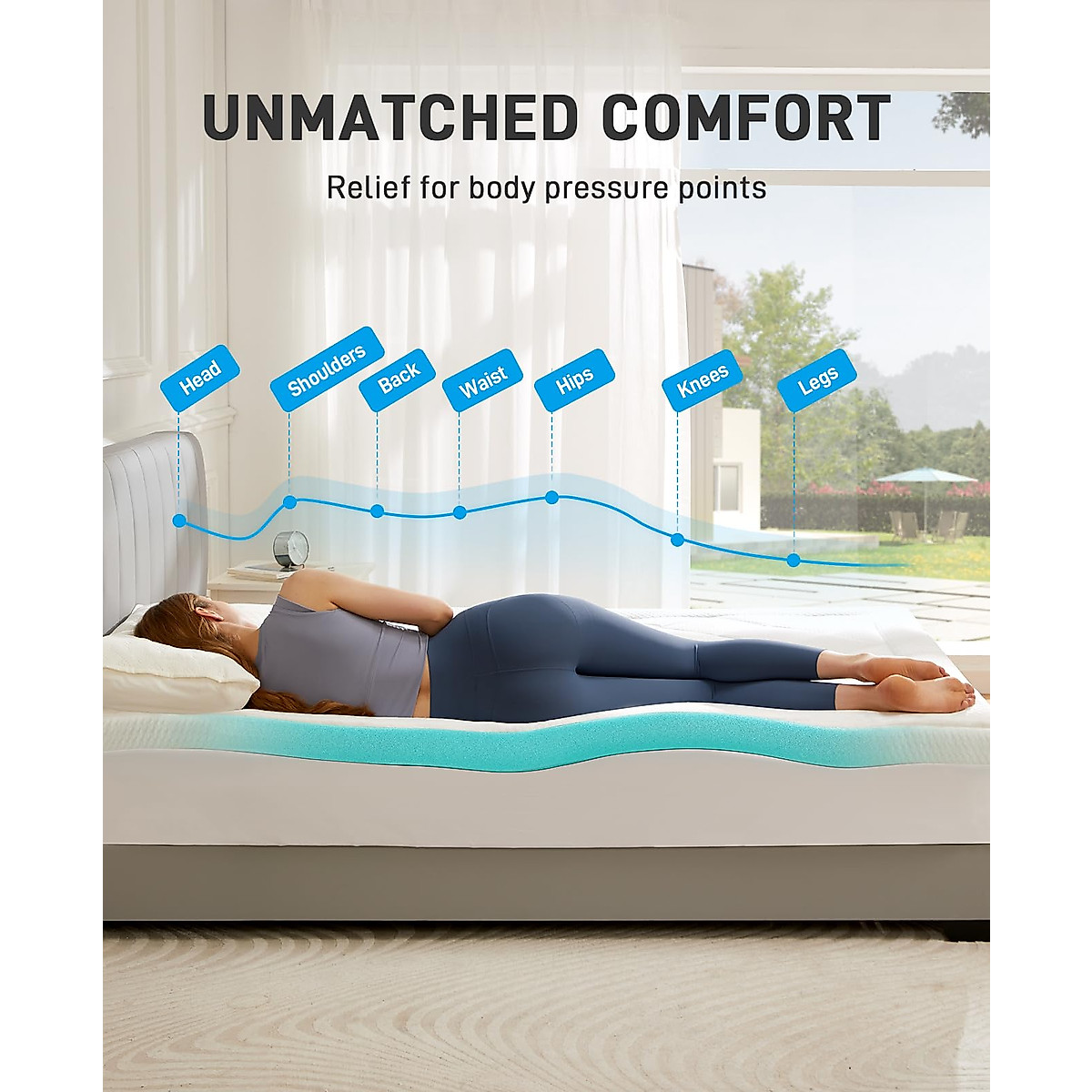 PERLECARE Dual Layer 3 Inch Memory Foam Mattress Topper Queen Size, 2 Inch Cooling Gel Memory Foam Plus 1 Inch Pillowtop Mattress Pad for Back Pain, CertiPUR-US Certified, PCMT11W-Q3