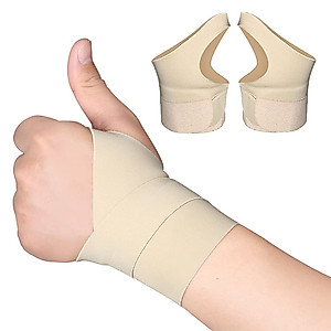 Meokro 2 Pack Wrist Compression Strap and Wrist Brace Sport Wrist Support for Fitness, Weightlifting, Tendonitis, Carpal Tunnel Arthritis, Pain Relief-Wear Anywhere-Adjustable