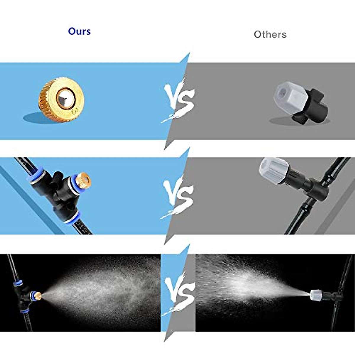 H&G lifestyles Misters for Patio Misting System 59FT (18M) Misting Line 20 Brass Mist Nozzles Brass Adapter for Patio Garden Umbrellas Greenhouse Trampoline