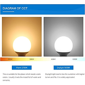 hansang G25 LED Globe Light Bulbs, 60W Equivalent, 5000K Daylight Bathroom, E26 Base, Eye-Friendly Vanity Round, Perfect for Vanity Makeup Mirror, 120V CRI85+ Non-Dimmable 4Pack