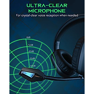 Black Shark Gaming Headset for PC, PS4, PS5, Xbox, Switch, All-in-1 Gaming Headphones with Ultra-Clear Bendable Mic, 50mm Dynamic Drivers, Noise Isolation Ear Cushions, in-line Controls - Goblin X1